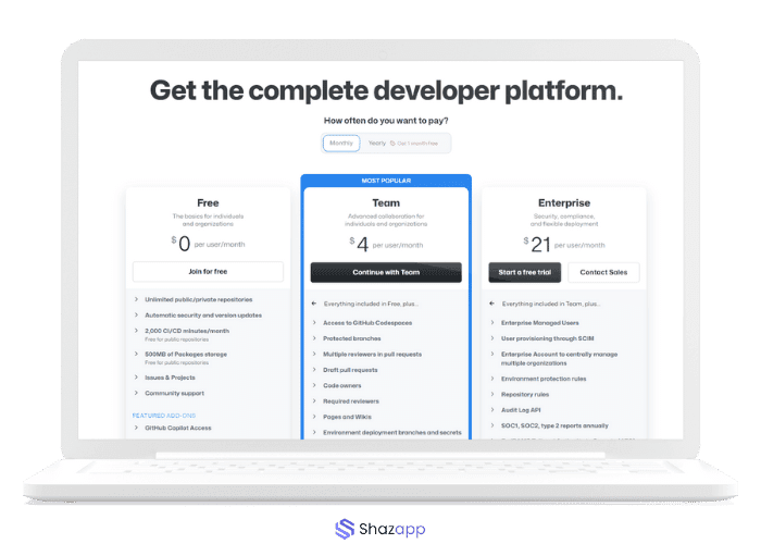 Github Copilot características - Shazapp